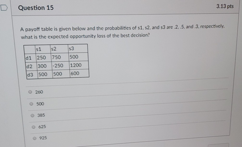 Solved Question 15 3.13 pts A payoff table is given below | Chegg.com