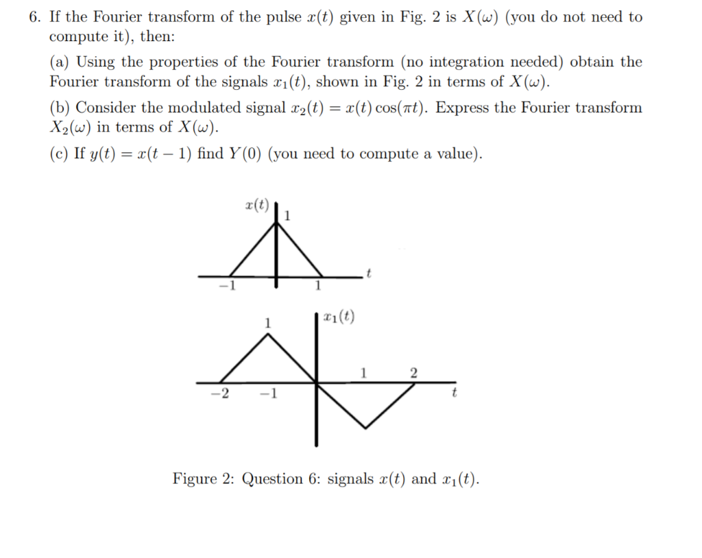 Solved 6. If the Fourier transform of the pulse x(t) given | Chegg.com