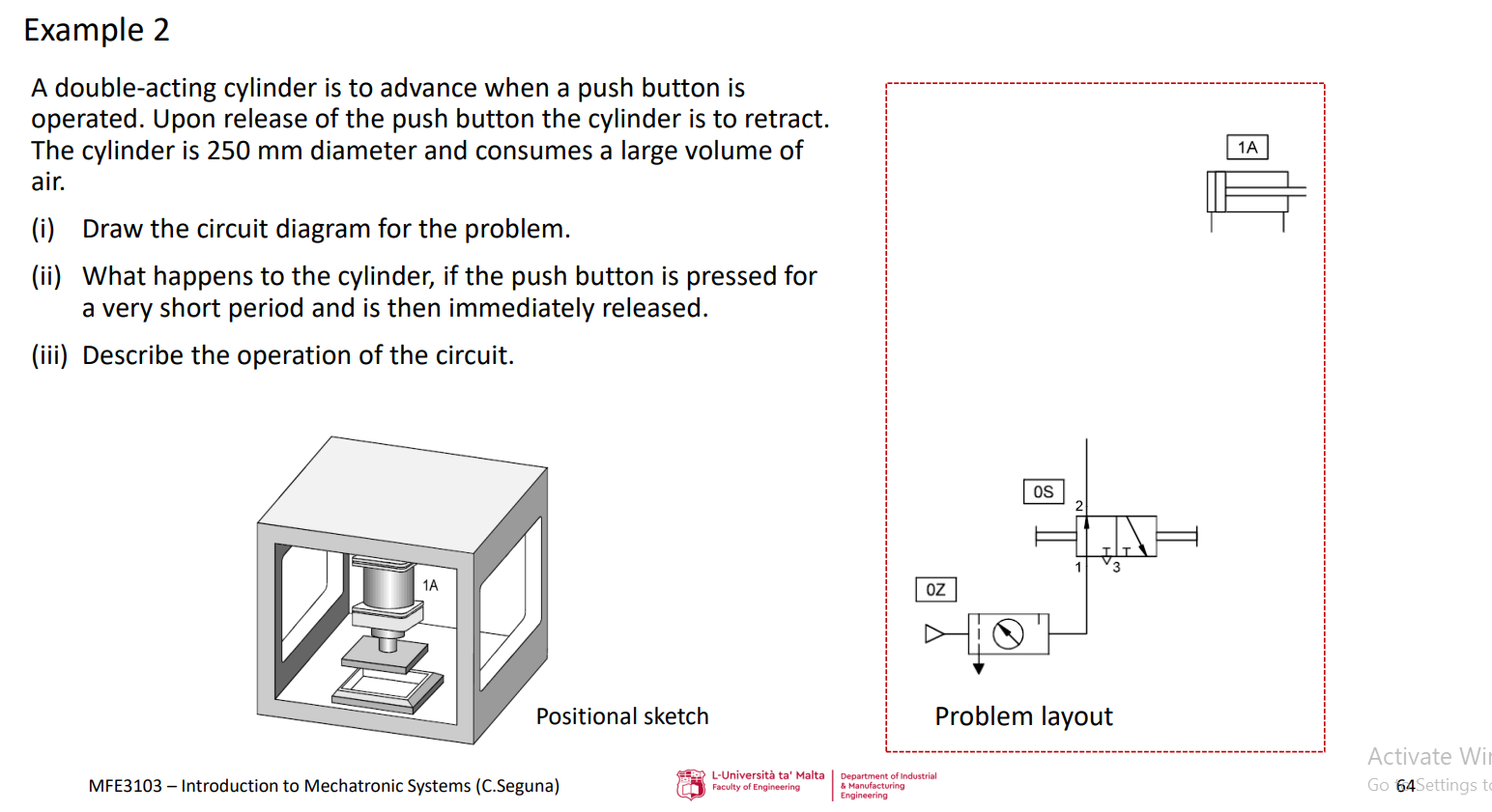 Solved Example 2A double-acting cylinder is to advance when | Chegg.com