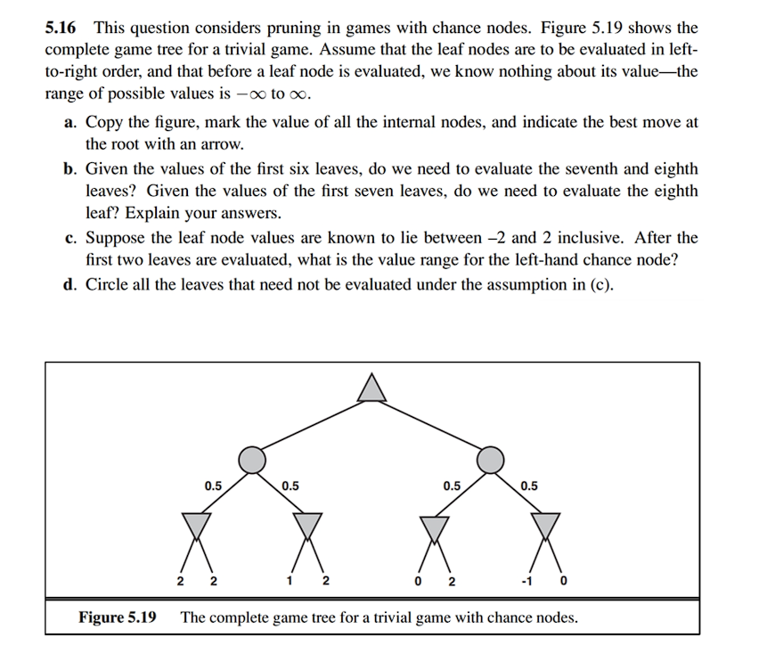Solved 5.16 This question considers pruning in games with | Chegg.com