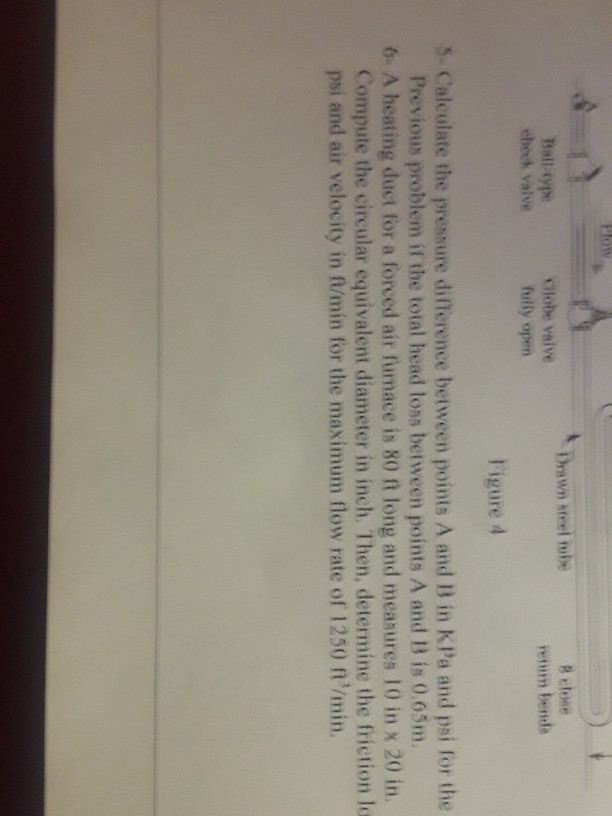 Drawn tl nbe Ball typ check vaive GHobe vaive fully | Chegg.com