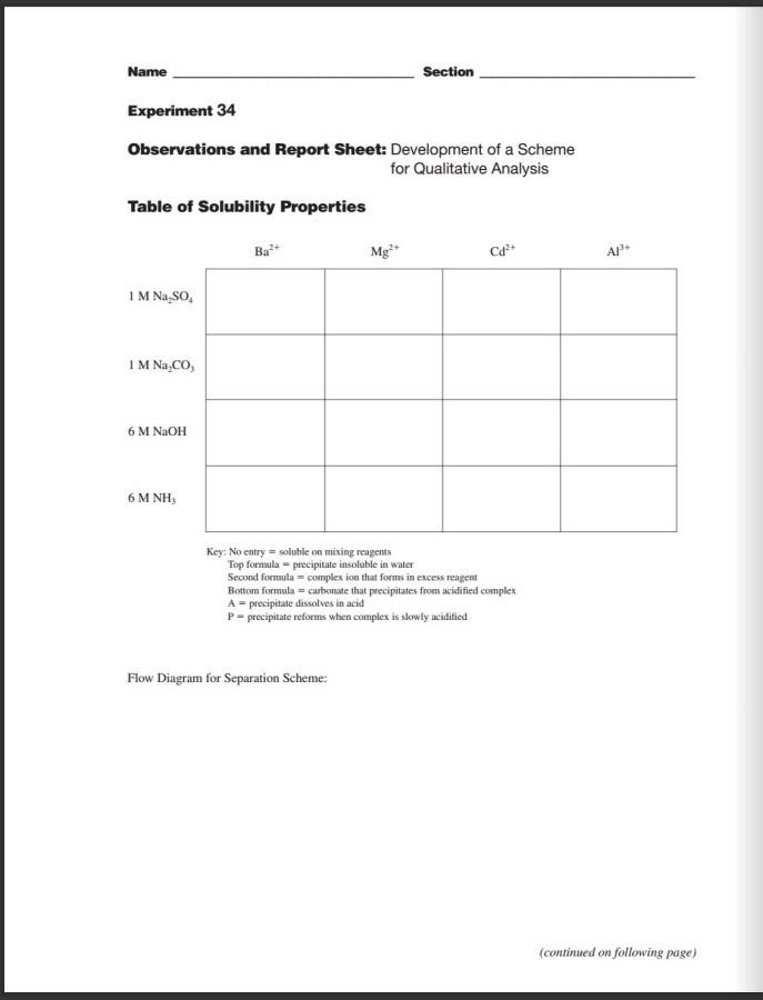 Solved Name Section Experiment 34 Observations and Report | Chegg.com