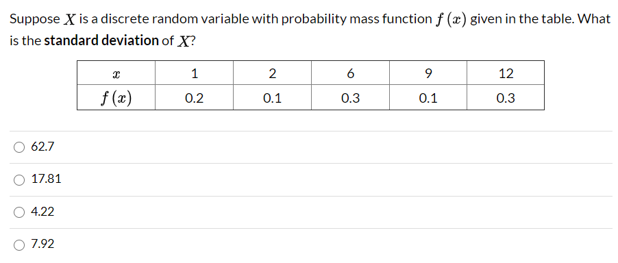 Solved Suppose X is a discrete random variable with | Chegg.com