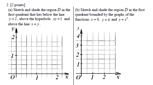 Solved 2. [2 points] (a) Sketch and shade the region D in | Chegg.com