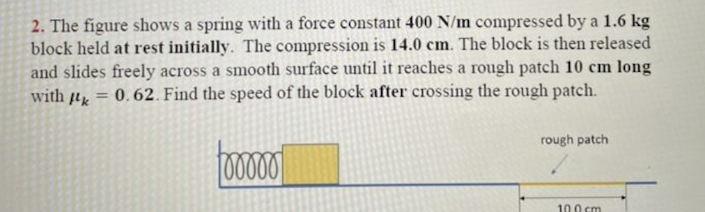 Solved 2. The figure shows a spring with a force constant | Chegg.com