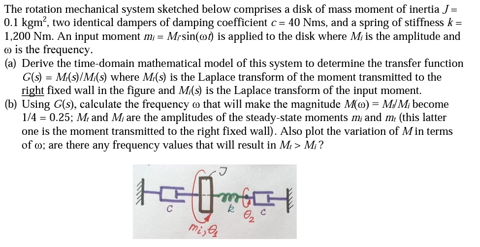 Solved The rotation mechanical system sketched below | Chegg.com