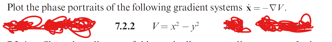 Solved Plot the phase portraits of the following gradient | Chegg.com