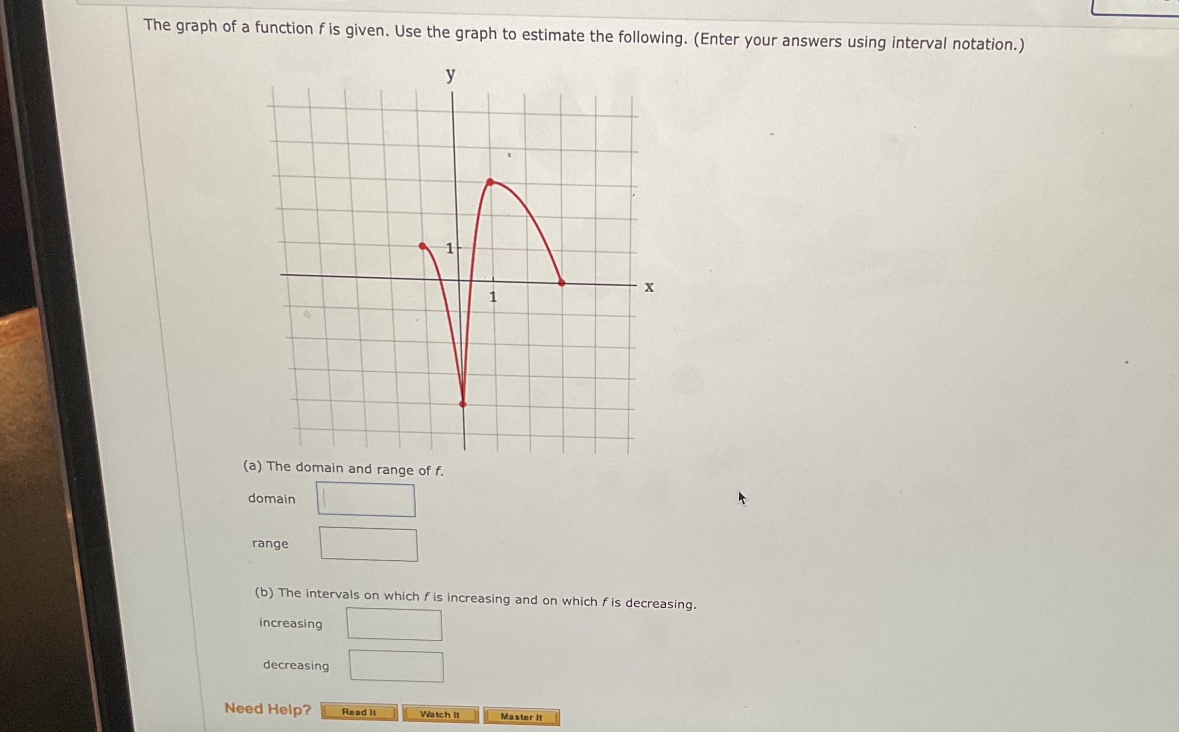 Solved The graph of a function f is given. Use the graph to | Chegg.com