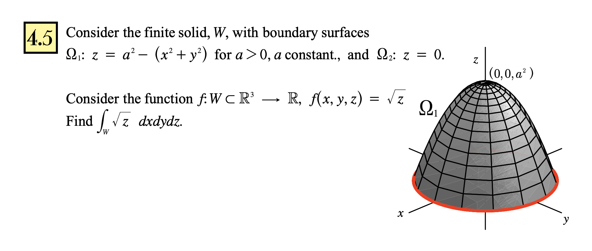 Solved Consider the finite solid, W, with boundary surfaces | Chegg.com