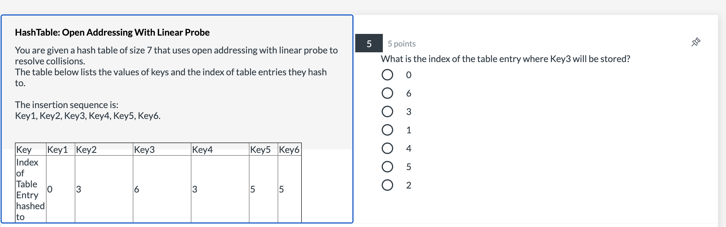 Solved 1 7 points Given a hash table with the hash function: | Chegg.com
