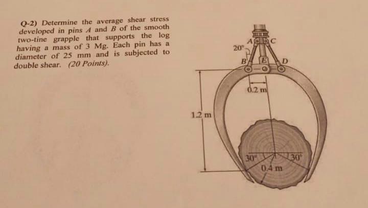 Solved Determine the average shear stress developed in pins | Chegg.com