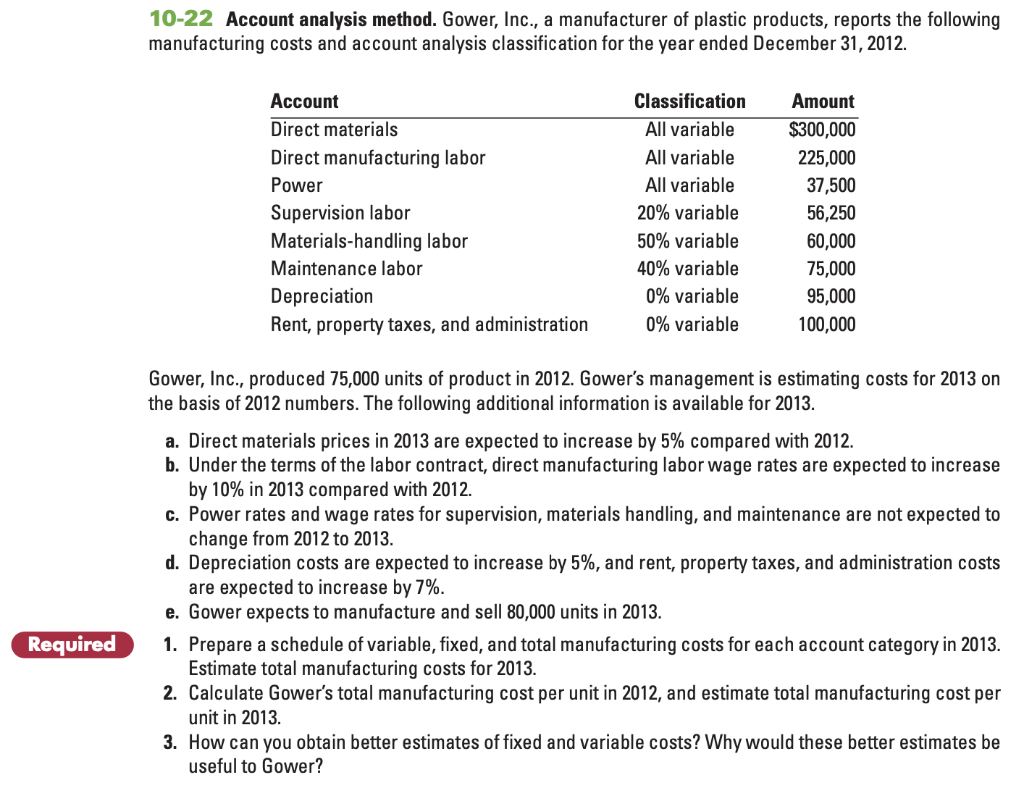 Solved 10-22 Account analysis method. Gower, Inc., a | Chegg.com