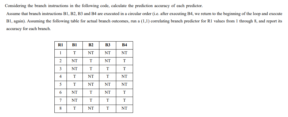 Solved Considering the branch instructions in the following | Chegg.com