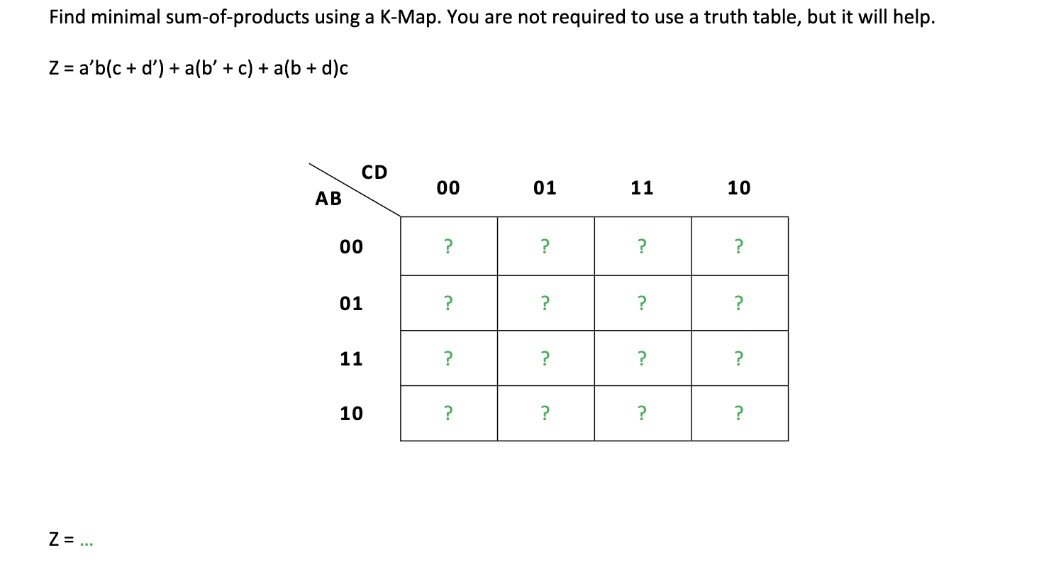 Solved Find minimal sum-of-products using a K-Map. You are | Chegg.com