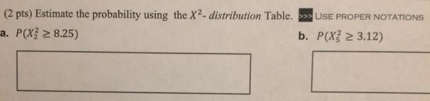 Solved (2 pts) Estimate the probability using the X2- | Chegg.com