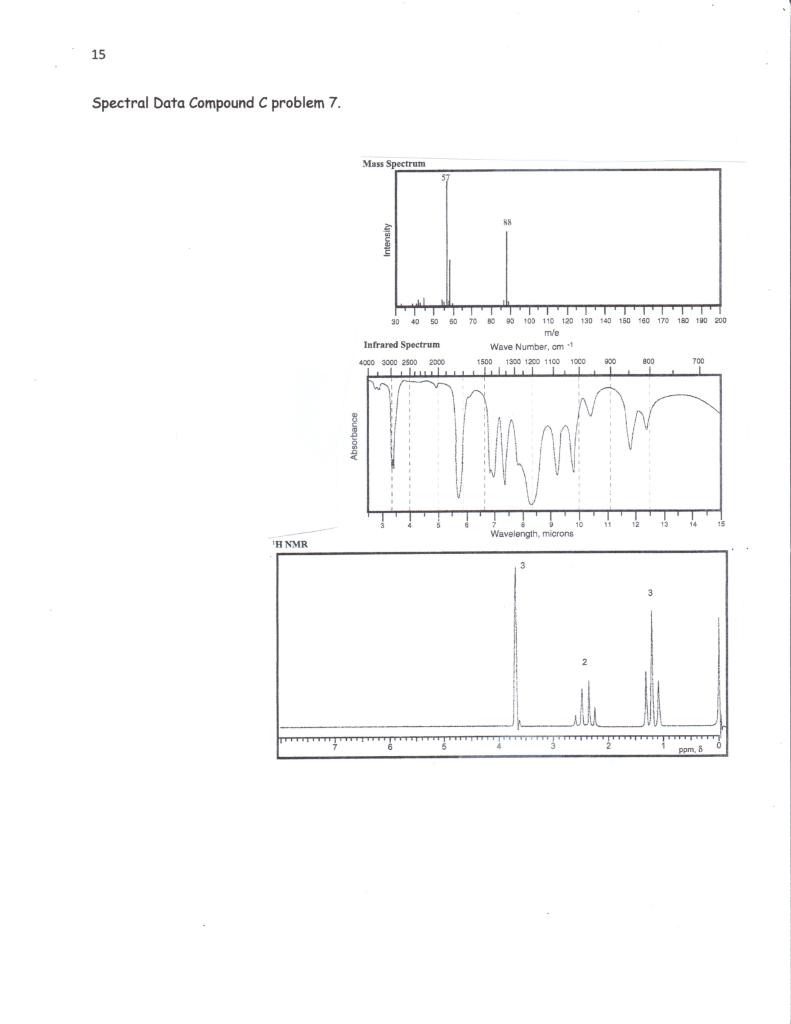 Solved 14 7. You must show your work on the spectra to | Chegg.com