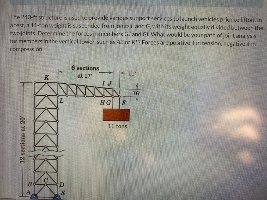 Solved The 240-ft structure is used to provide various | Chegg.com