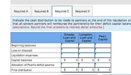 Solved Following is a series of independent cases. In | Chegg.com