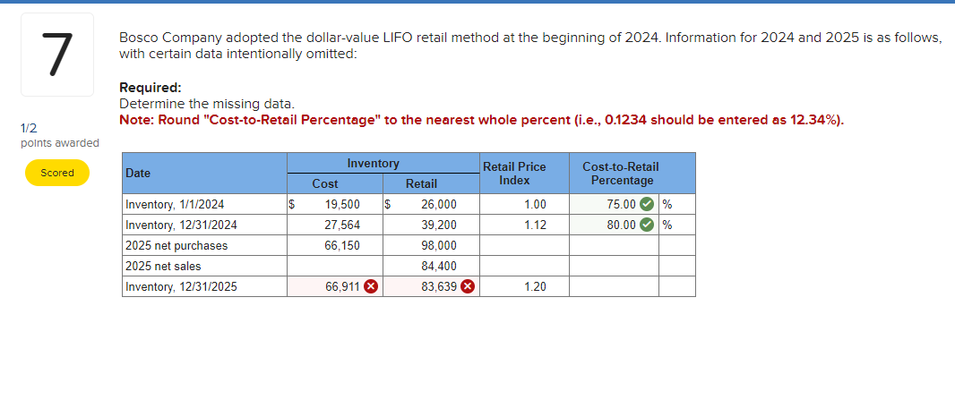 Bosco Company adopted the dollar-value LIFO retail | Chegg.com