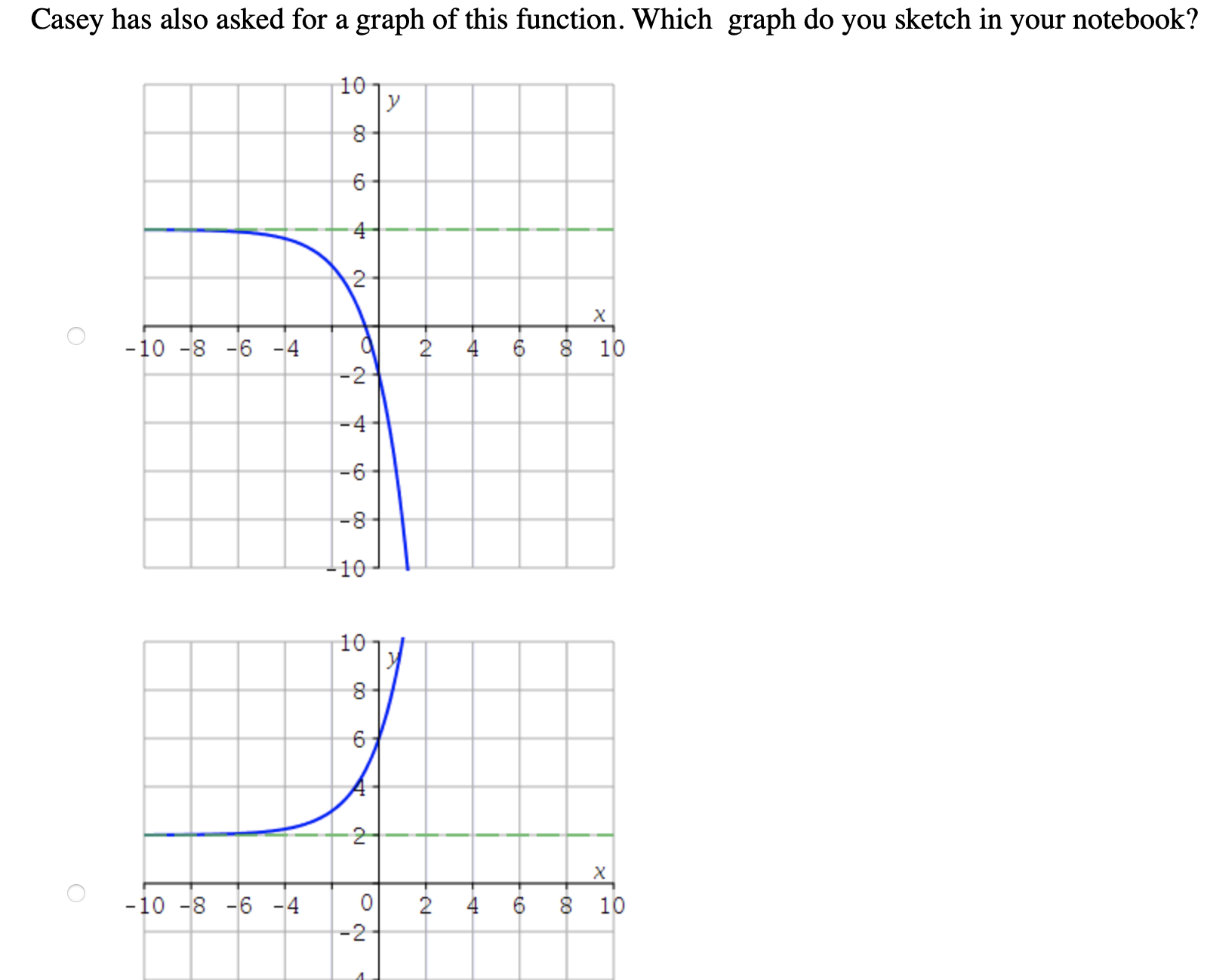 Solved After checking the bacteria population that was | Chegg.com