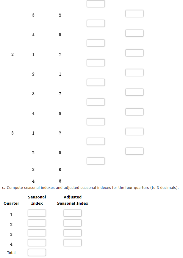 Solved Consider The Following Time Series Data A Construct 