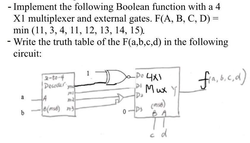 Solved - Implement the following Boolean function with a 4 | Chegg.com