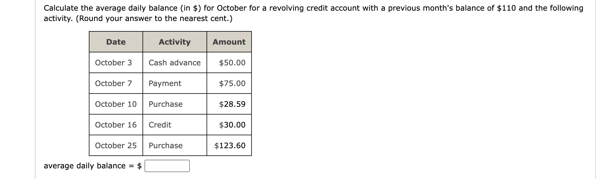 Solved Calculate the average daily balance (in $ ) for | Chegg.com