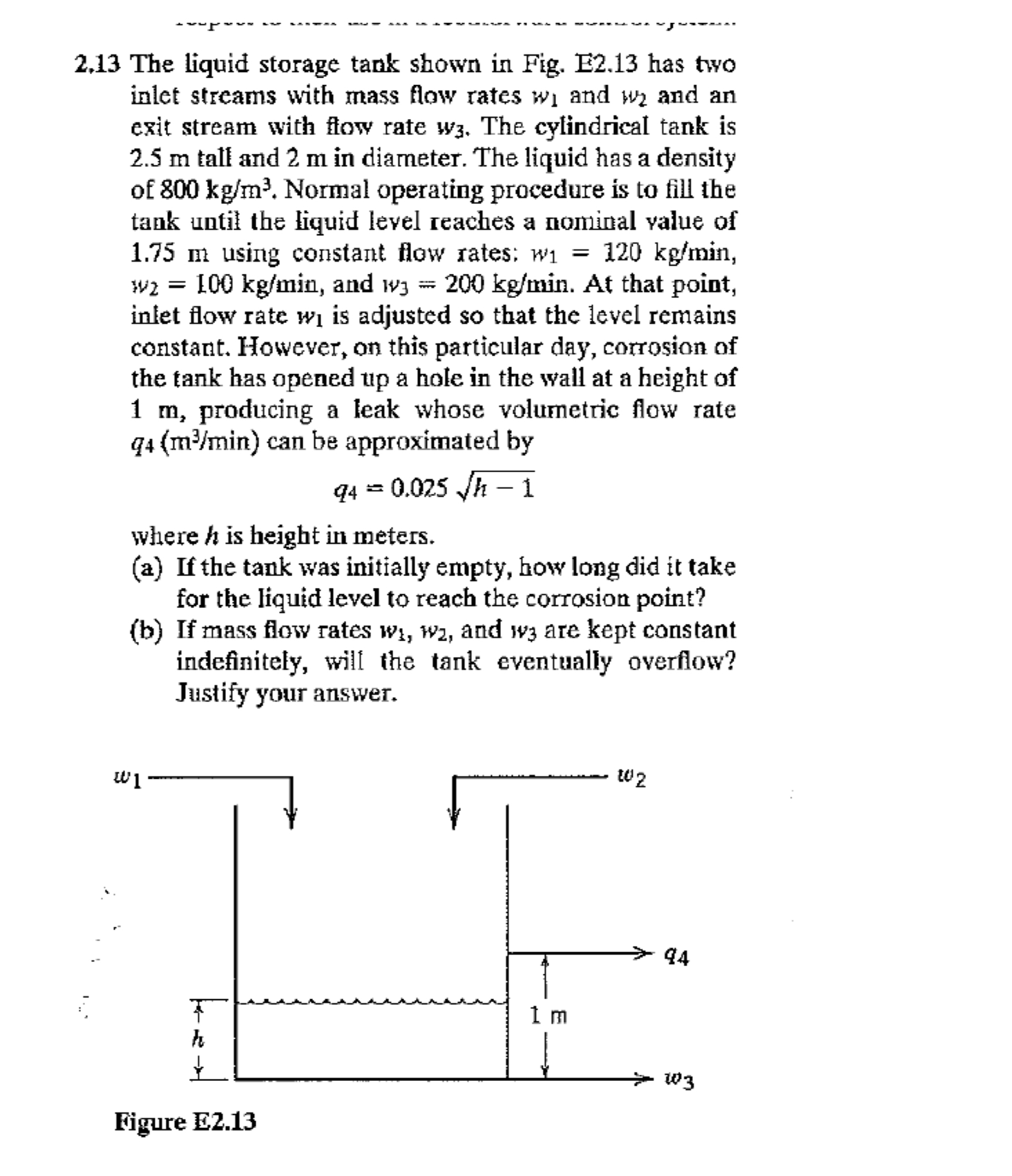 Solved 2.13 The liquid storage tank shown in Fig. E2.13 has | Chegg.com