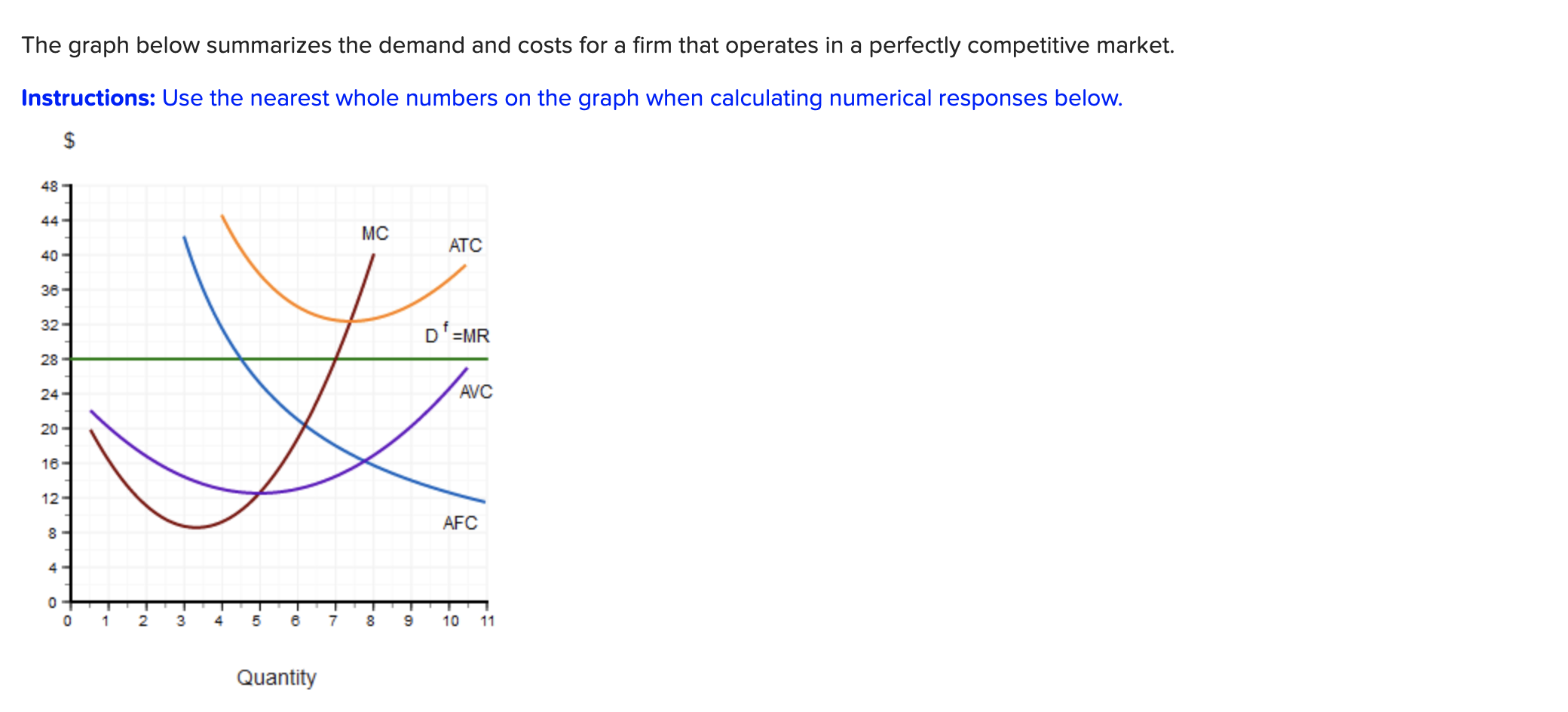 Solved a. What level of output should this firm produce in | Chegg.com