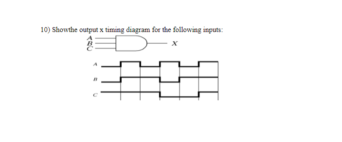 Solved 10) Showthe output x timing diagram for the following | Chegg.com