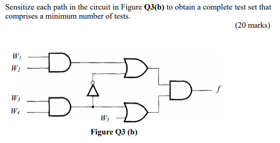 Solved Sensitize each path in the circuit in Figure Q3(b) to | Chegg.com