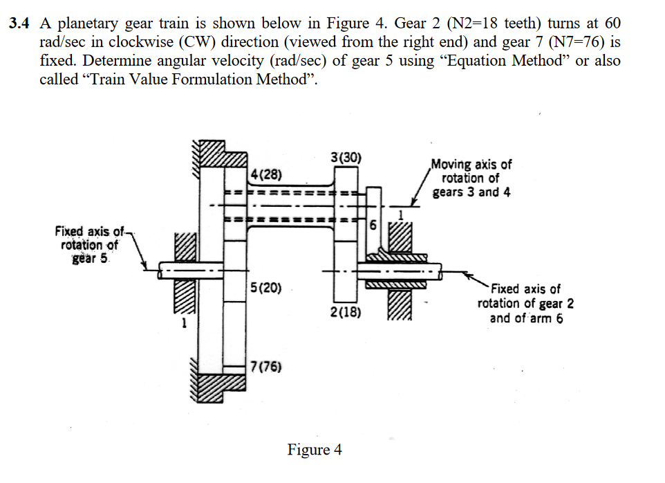 Solved 3.4 A planetary gear train is shown below in Figure | Chegg.com