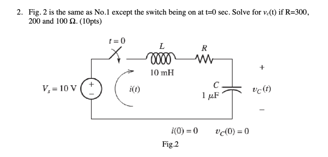 Solved 2. Fig. 2 is the same as No.1 except the switch being | Chegg.com