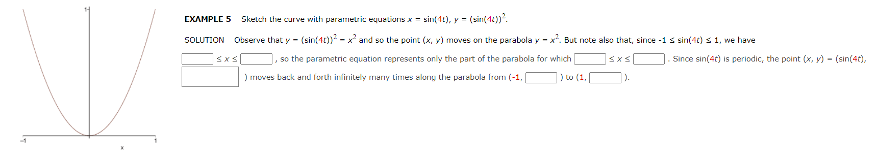Solved EXAMPLE 5 Sketch the curve with parametric equations | Chegg.com