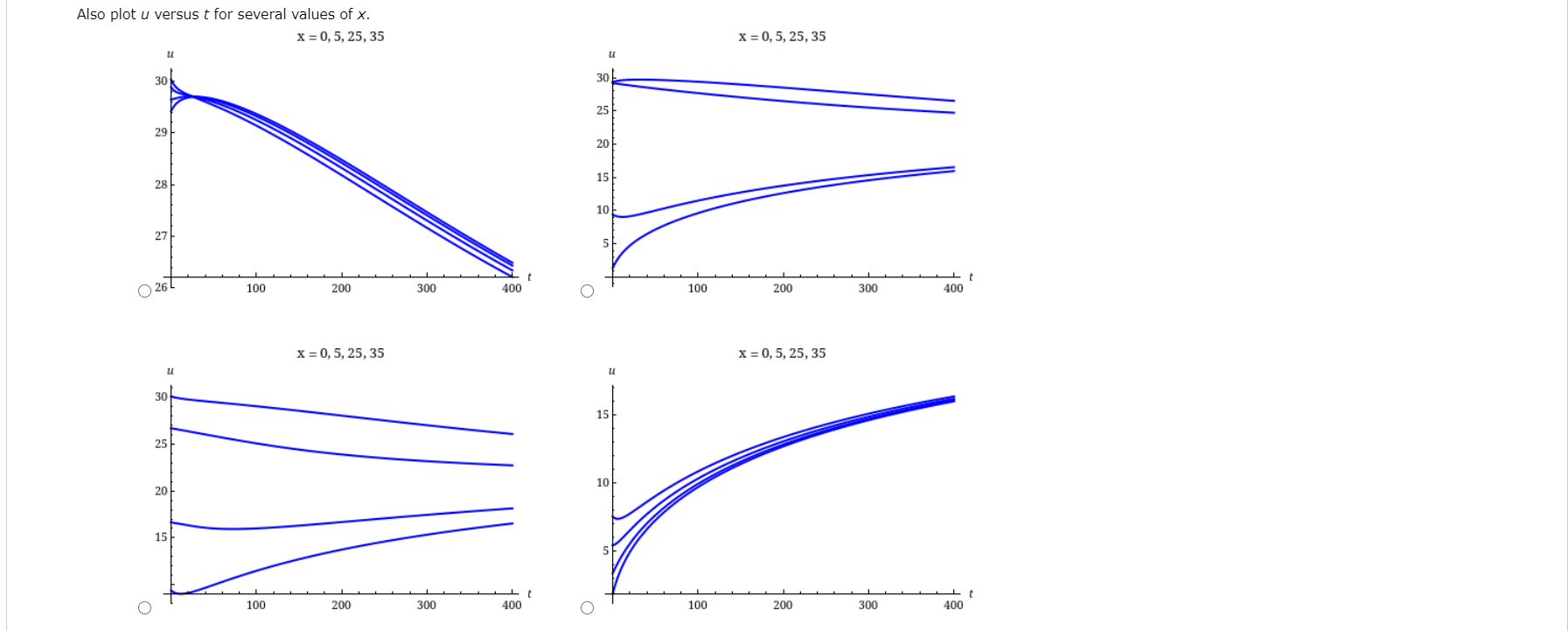 Solved PLEASE ANSWER ALL PARTS & SHOW ANSWER CLEARLY :) I | Chegg.com