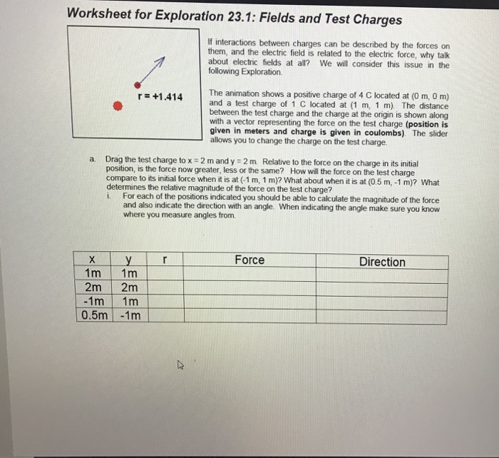 Solved Worksheet for Exploration 23.1: Fields and Test | Chegg.com