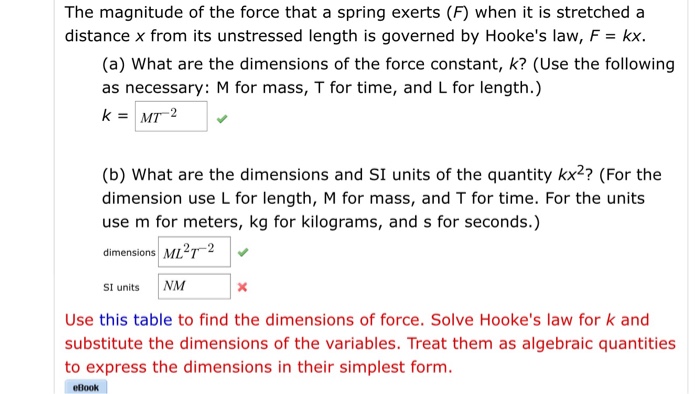 Solved The magnitude of the force that a spring exerts (F) | Chegg.com