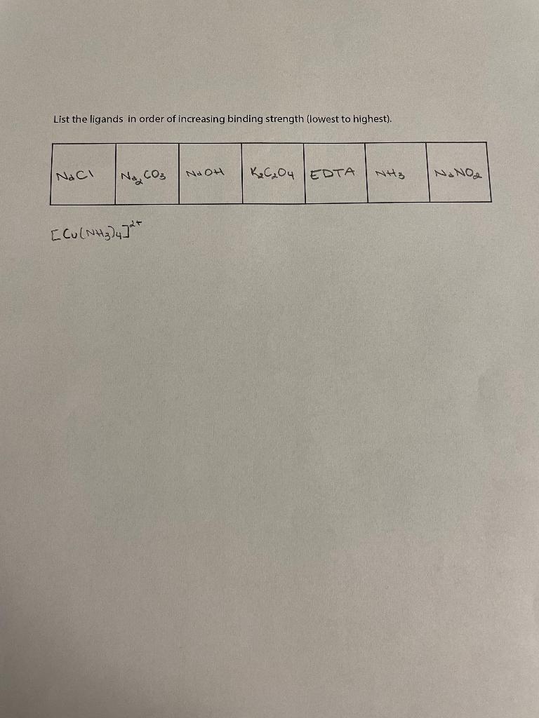 List the ligands in order of increasing binding | Chegg.com