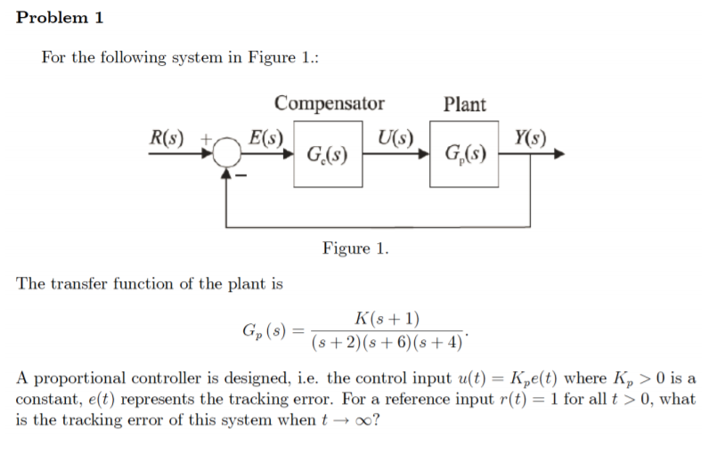 Solved Problem 1 For the following system in Figure 1.: | Chegg.com