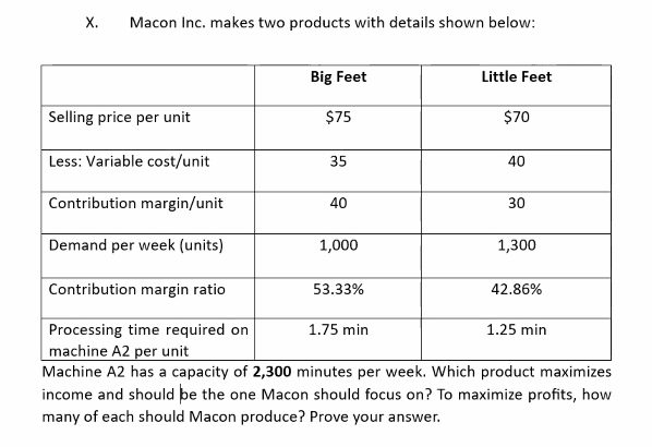 Solved X. Macon Inc. makes two products with details shown | Chegg.com