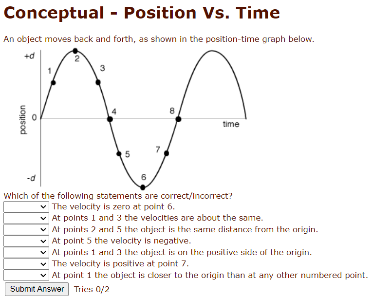 Solved Conceptual - Position Vs. Time An object moves back | Chegg.com