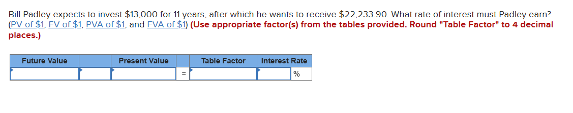 Solved Mike Derr Company expects to earn 10% per year on an | Chegg.com