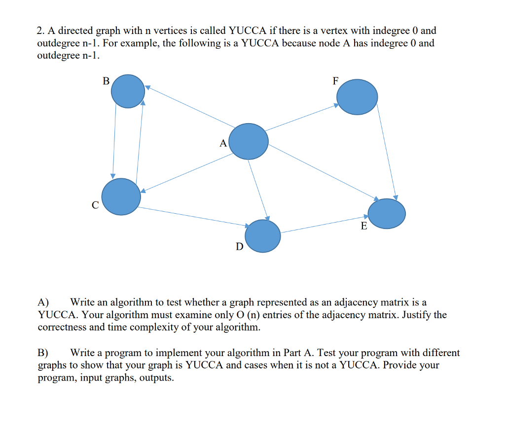 Solved 2. A directed graph with n vertices is called YUCCA | Chegg.com