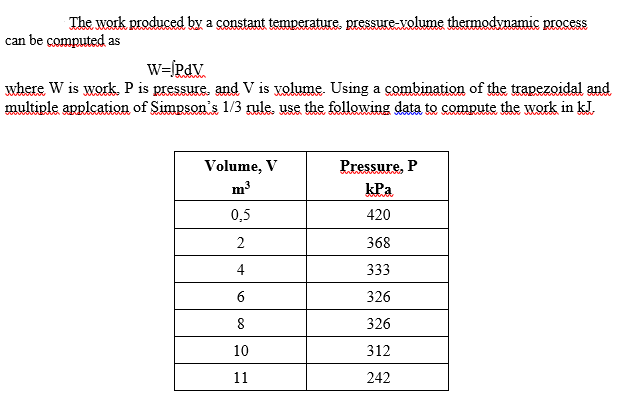Solved Numerical Analysis No Matlab Hand Writing Solve On 5323
