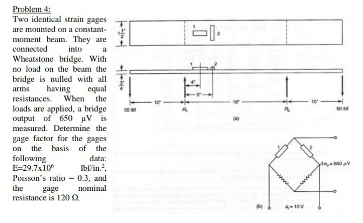 Solved Problem 4: Two identical strain gages are mounted on | Chegg.com Solved Problem 4: Two identical strain gages are mounted on | Chegg.com