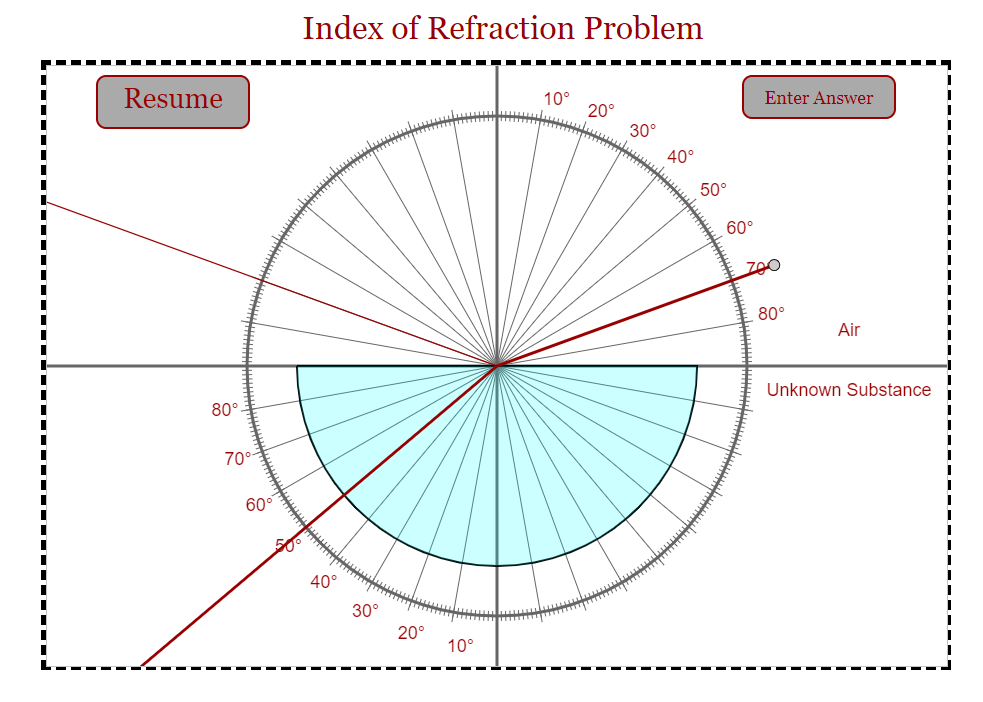 Solved Index of Refraction Problem In this problem you are | Chegg.com