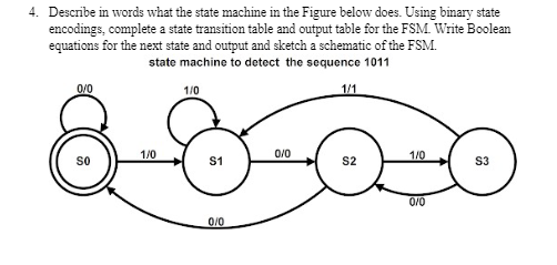 Solved This is for electrical engineering/microprocessors, | Chegg.com
