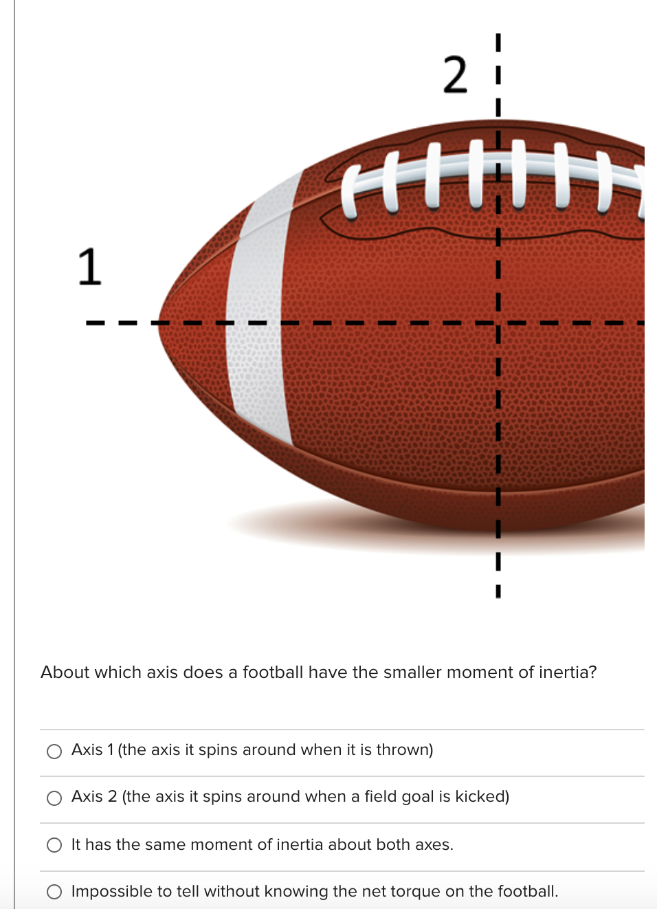 Solved 21 HT 1 About which axis does a football have the | Chegg.com
