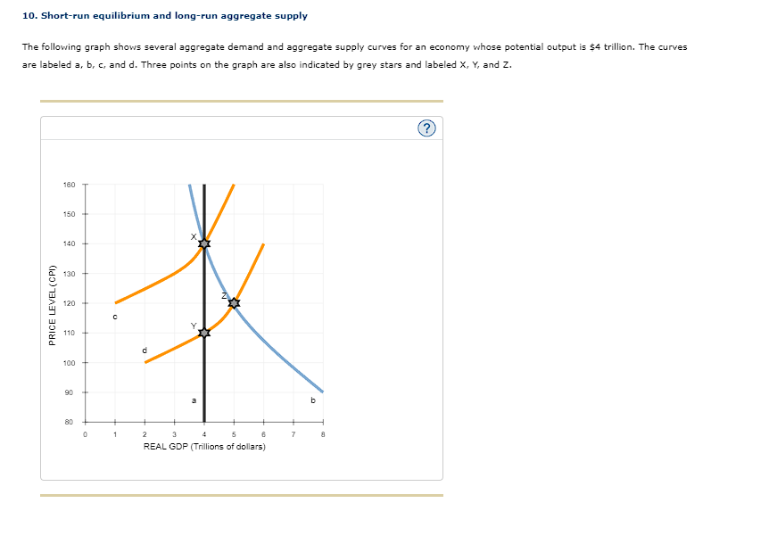 Solved 10. Short-run equilibrium and long-run aggregate | Chegg.com