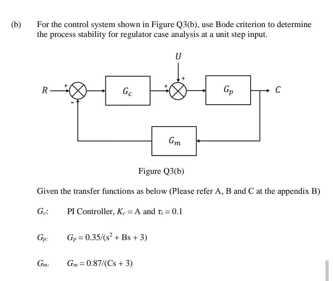 Solved (b) For the control system shown in Figure Q3(b), use | Chegg.com